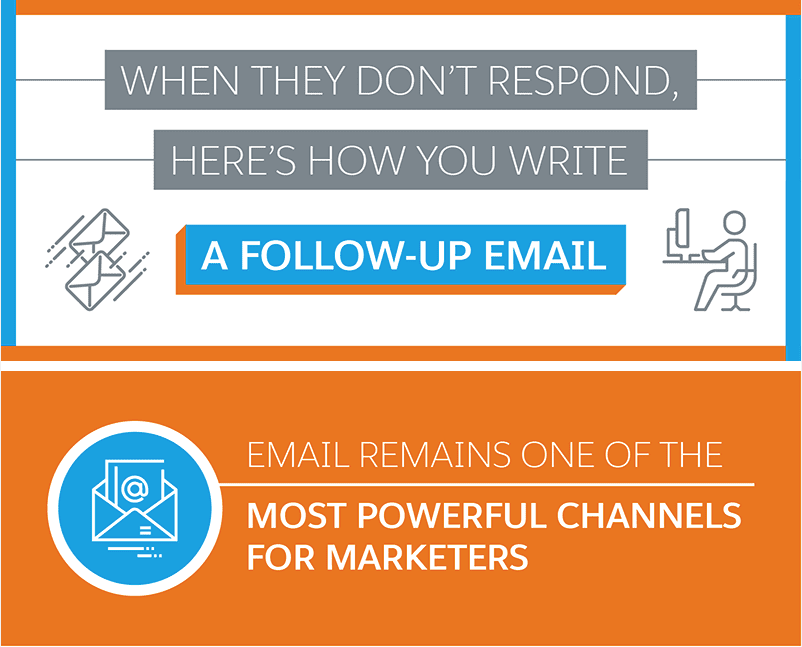 When They Don’t Respond, Here’s How You Write a Follow-Up Email ...